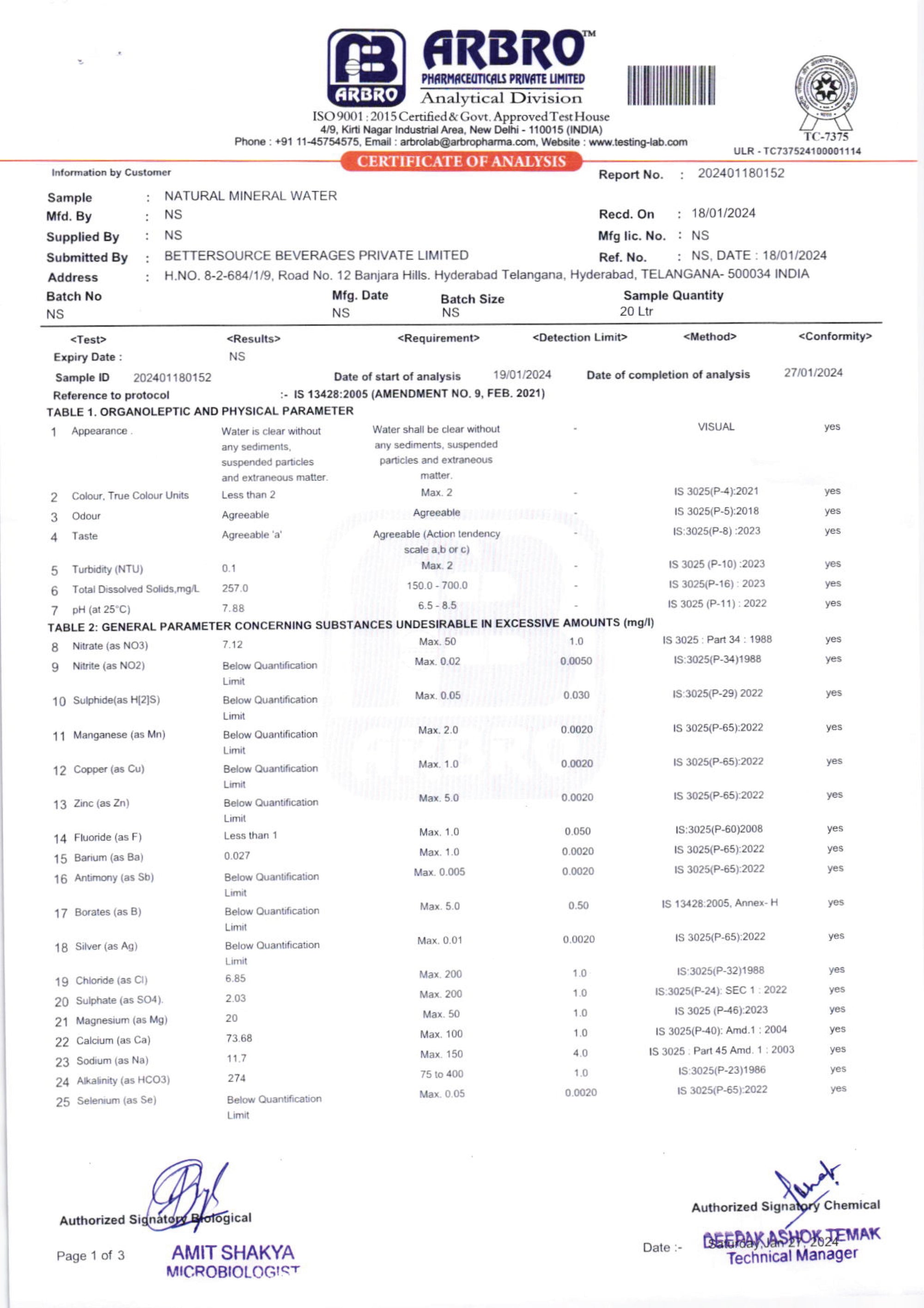 Natural Alkaline Mineral Water Testing Reports - Natural Hege